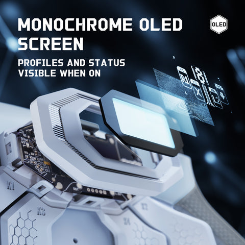 eXtremeRate Rubberized White & Gray BEYOND Back Paddles Kit with OLED ...